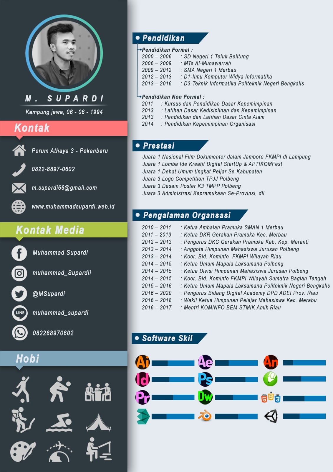 Rinaldi s40 java blog: Macam-macam Portofolio dan Cara Membuat ...