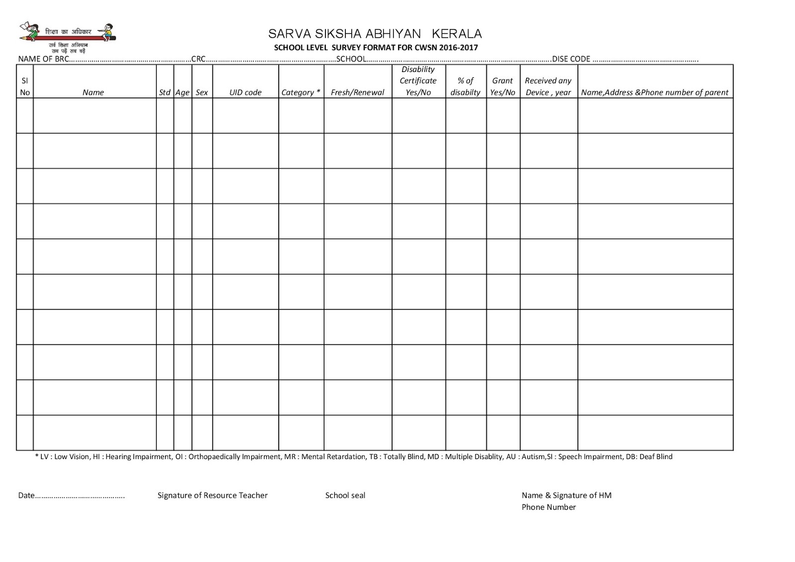 BRC PARAPPANANGADI: SCHOOL LEVEL SURVEY FORMAT FOR CWSN 2016-17