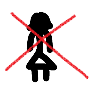 Ampliación de Biología Salesianos Atocha: Las Fobias