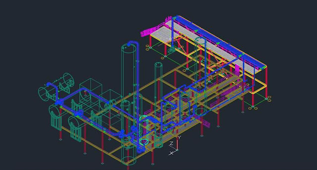 Process Plant Design: Process Plant Design