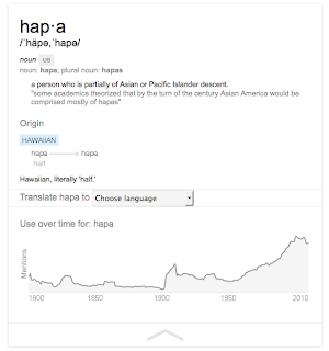 Hapa in Hawai‘i: What's in a Name?