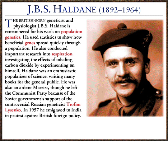 Scientists information in the world