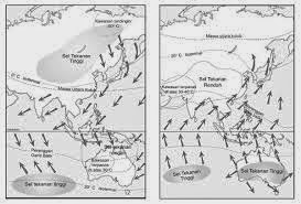 Pengertian Angin Muson Barat dan Angin Muson Timur