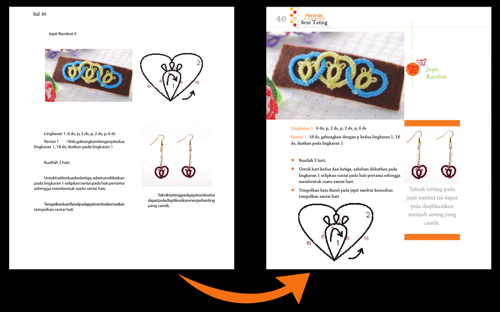 Mudah Membuat Desain, Desain Membuat Mudah: Layout atau Setting Buku ...