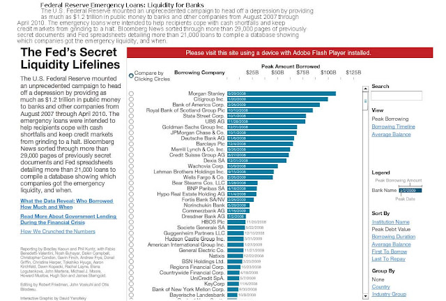 Hartzman Tax & Fiduciary