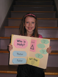 Light at Home: Children's Reading List: American Girl Molly and Lapbook