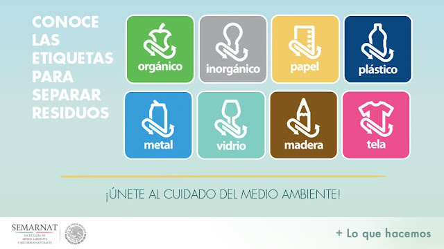 Recomendación de Semarnat: separación de RSU