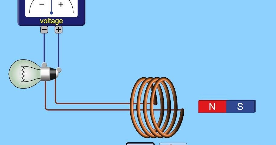 Physics and Physicists: Revamping Introductory Physics Laboratory - Part 8 Physics and Physicists: Revamping Introductory Physics Laboratory - Part 8