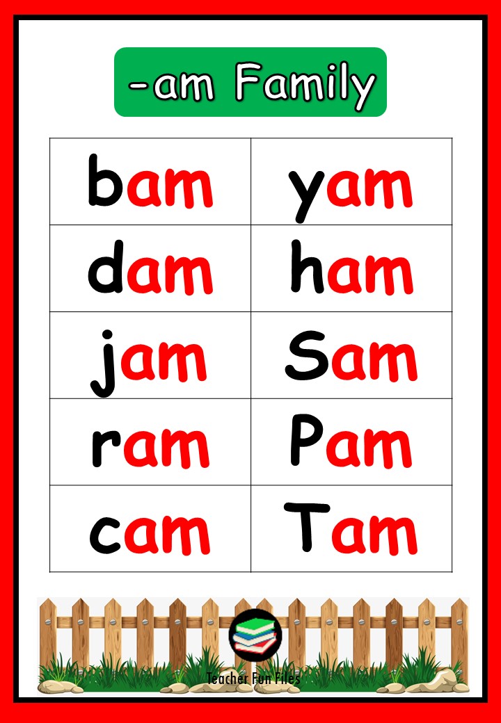 Teacher Fun Files: CVC Short A Word Family Chart