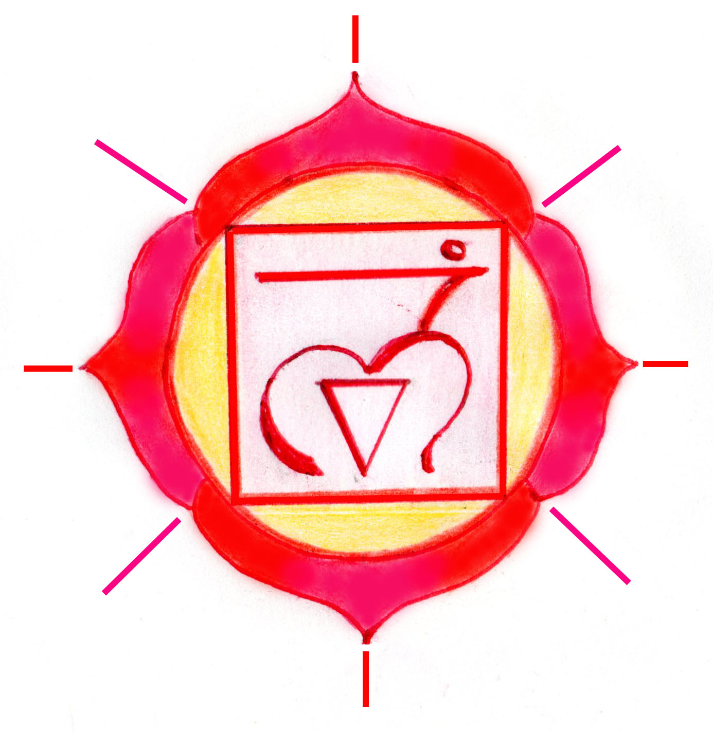 Sezione Aurea, Studio di Energia Vibrazionale: Il Primo Chakra - Chakra ...