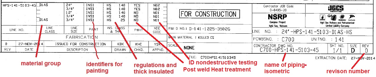 Learn isometric drawings (piping isometric)