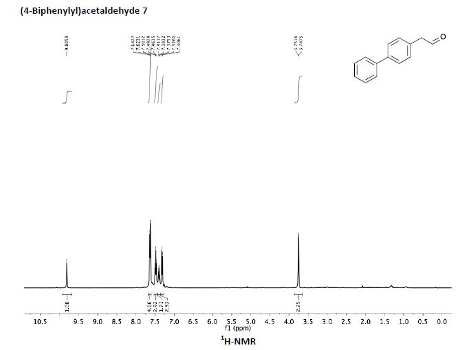 ORGANIC SPECTROSCOPY INTERNATIONAL: (4-Biphenylyl)acetaldehyde