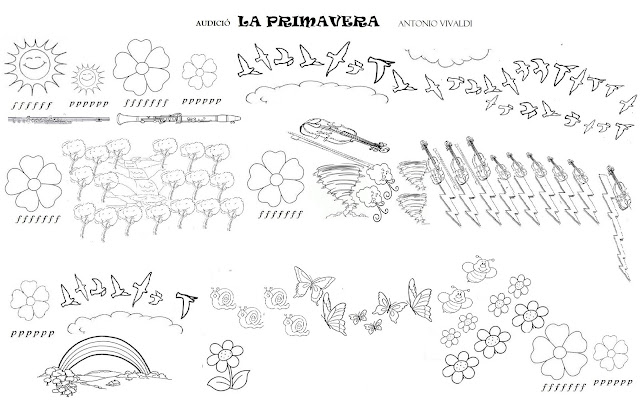 MÚSICA MUSIQUETA . . . .: Musicograma "La primavera"