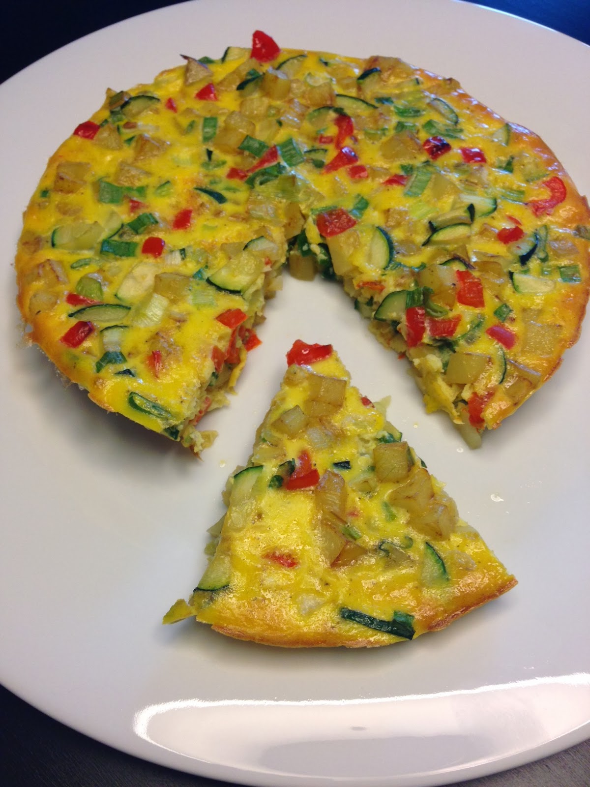 Sarah's Feinschmecker-Blog: Spanisches Omlett