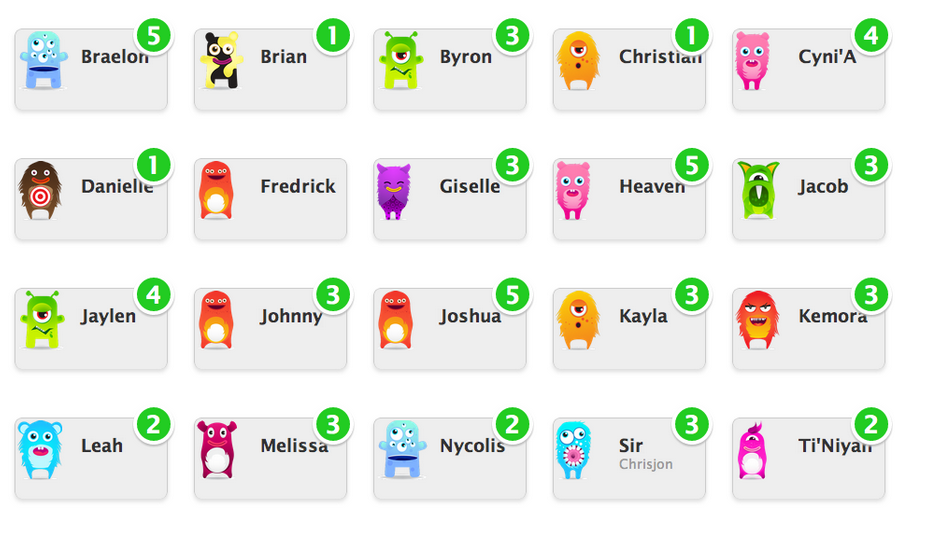 Para que sirve ClassDojo ~ Una Linda Experiencia