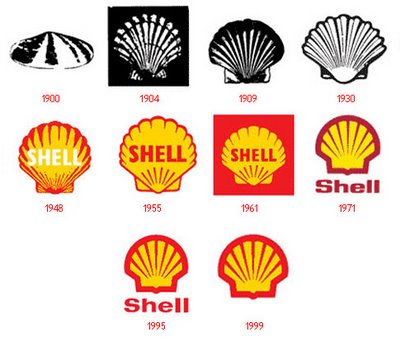 Rebranding de Shell a Vivo Energy. Un cambio para salvar una marca ...