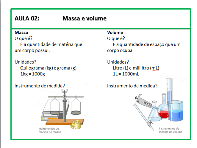 Blog de Ciências Nono Ano: Matéria é tudo que tem massa e volume ...
