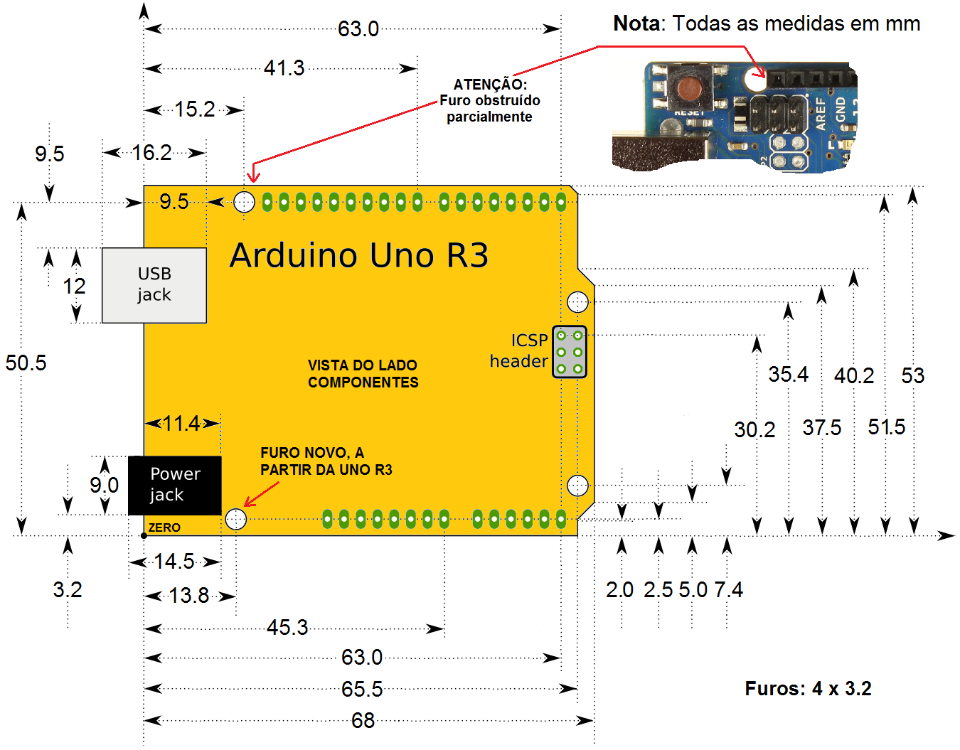 Veículos Elétricos - Os Carros Verdes - Emissão "Zero" de Carbono ...