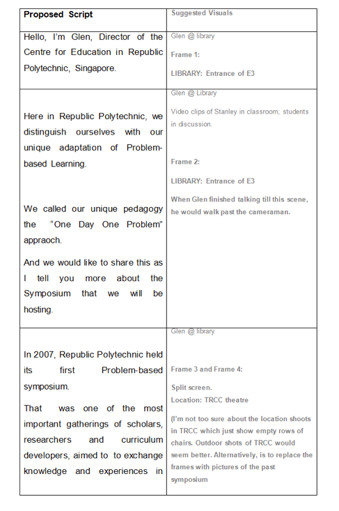 Our FYP Logbook: June 2011