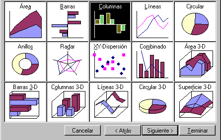 Analizando nuestro mundo: Diferentes tipos de gráficas