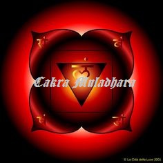 Kebenaran Islam: 7 Cakra Utama Pada Manusia Untuk Membangkitkan Potensi ...