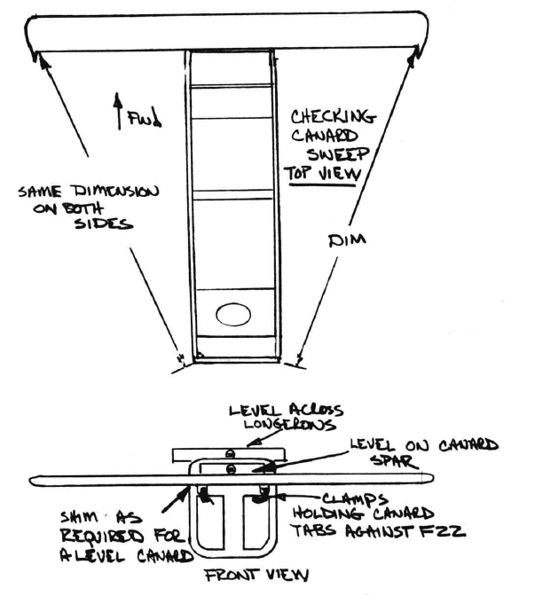 The Long EZ Build: Overview of Chapter 12: canard installation