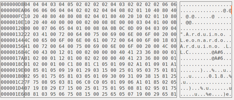 Tutorial Mendapatkan Hex File Dan Menampilkan Baris Program Pada Arduino Ide Lab Elektronika
