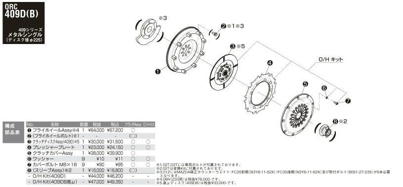 RPS13/180sx blog: ORC (Orgura Racing Clutch) 409D Single Plate Clutch ...