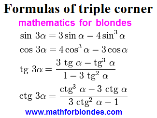 Mathematics For Blondes: Trigonometry formulas multiple angles