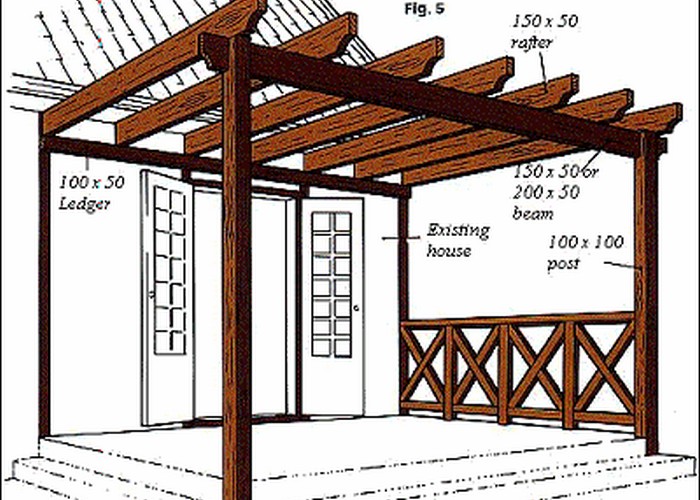 Wonderful Pergola Design Plans in Good Preparations - Simple Living Room