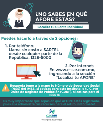 ¿No sabes en qué afore estás...? Consúltalo en este infograma | IMSS ...