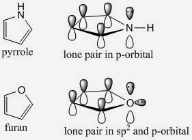 Heterocyclic Chemistry: Structure