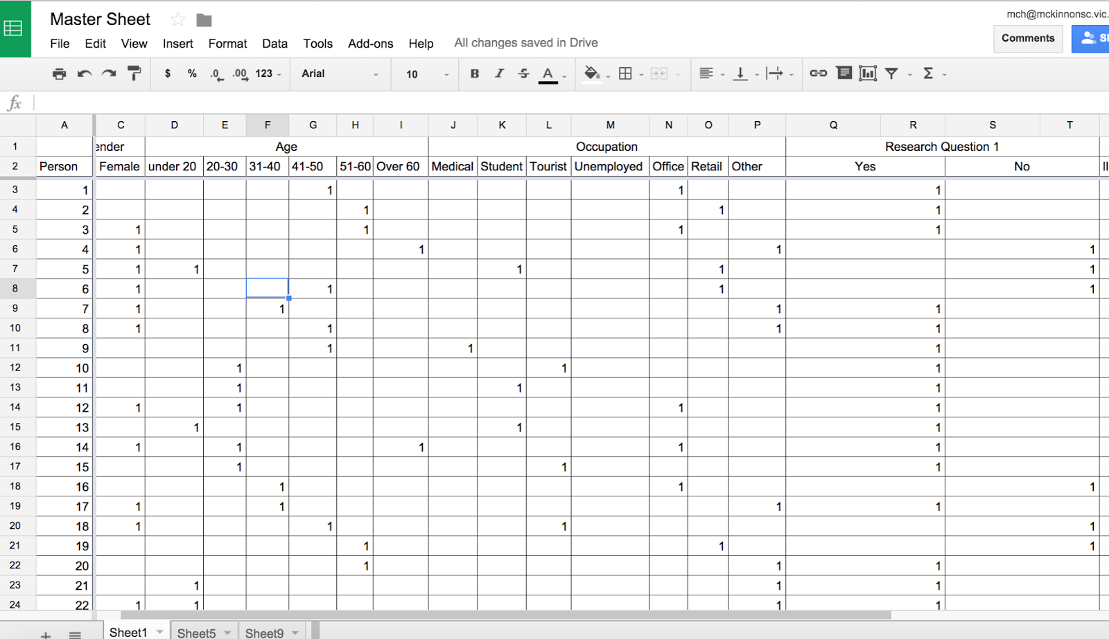Bytes @ McKinnon: Data Collection/Collation