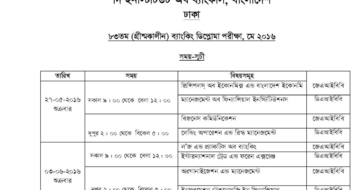 Banking Diploma Study Materials: 83rd Banking Diploma Exam Routine May ...