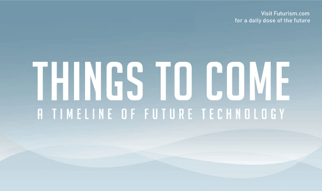 Things To Come: A Timeline Of Future Technology #Infographic - Visualistan