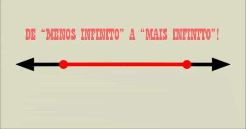 MEDITAÇÃO CRÍSTICA: DE “MENOS INFINITO” A “MAIS INFINITO”!