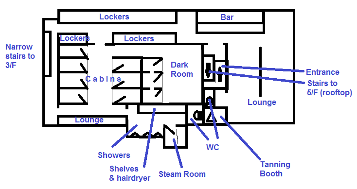 I am who I am: Day 2: XL Club