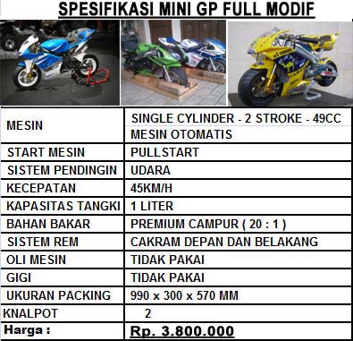MINI GP 50 CC FULL MODIF - Jember Minerva Motor Sport