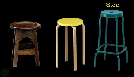 Kitchen Tools Names, Meaning & Pictures | Necessary Vocabulary ...