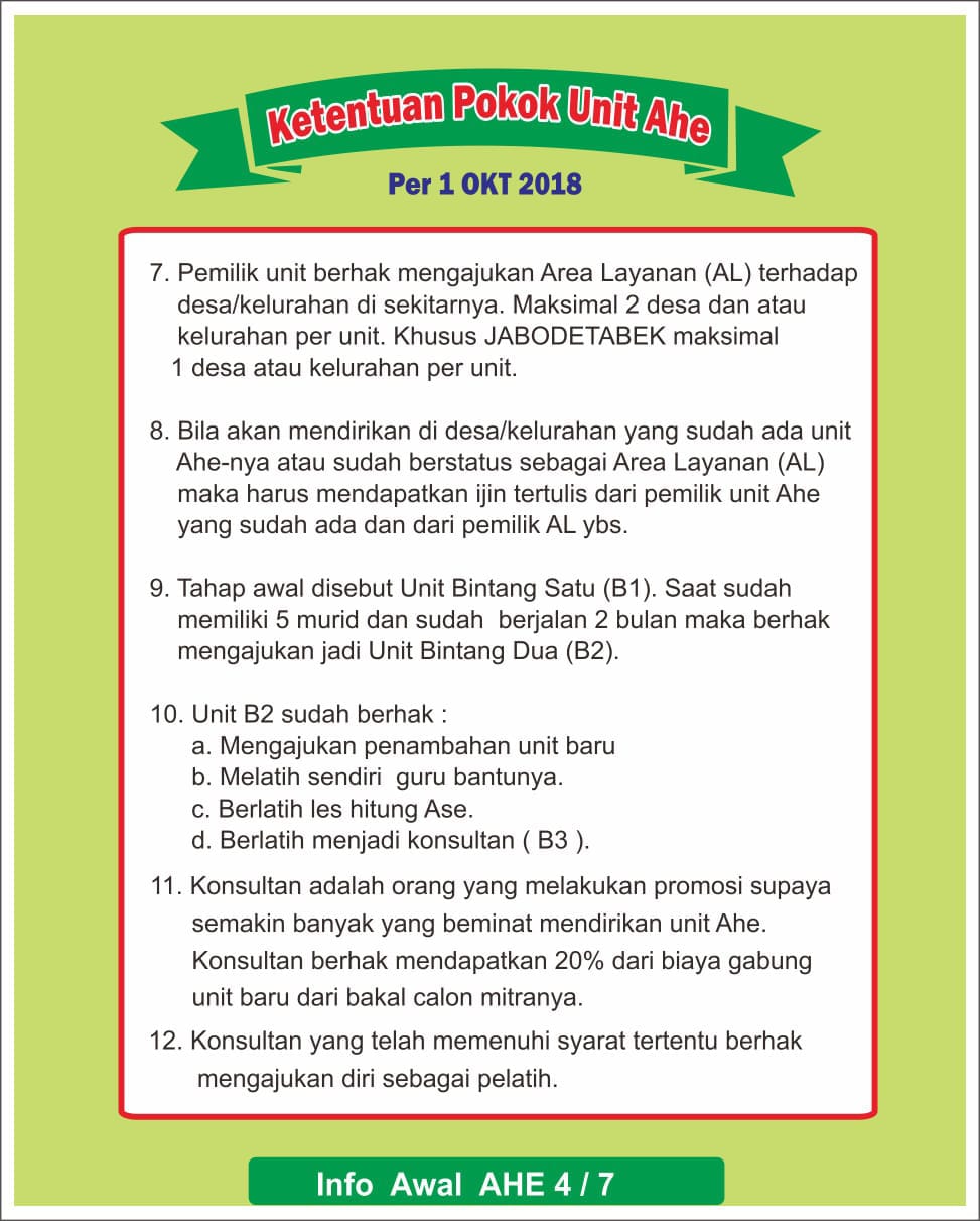 Belajar Baca Metode Ahe