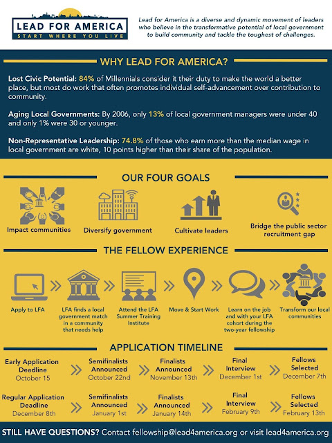 U. of Maryland Honors College: Lead For America