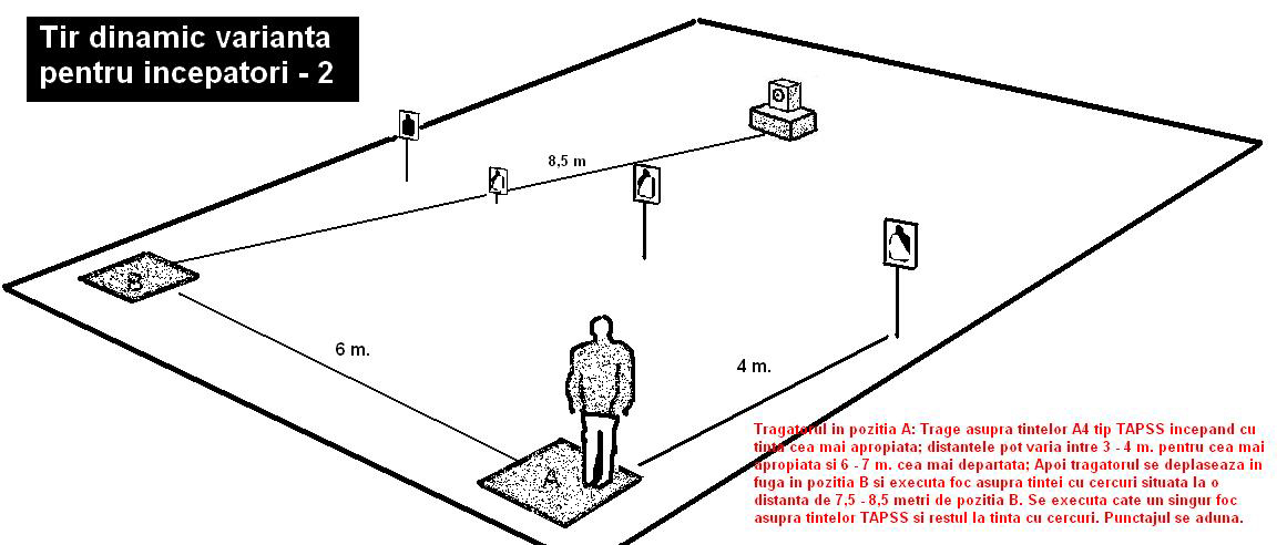 Airsoft Tir I Airsoft România Blog: TAPSS ( Tactical Airsoft Pistol ...