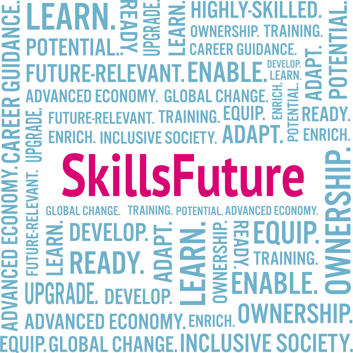 If Only Singaporeans Stopped to Think: Building trust in SkillsFuture ...