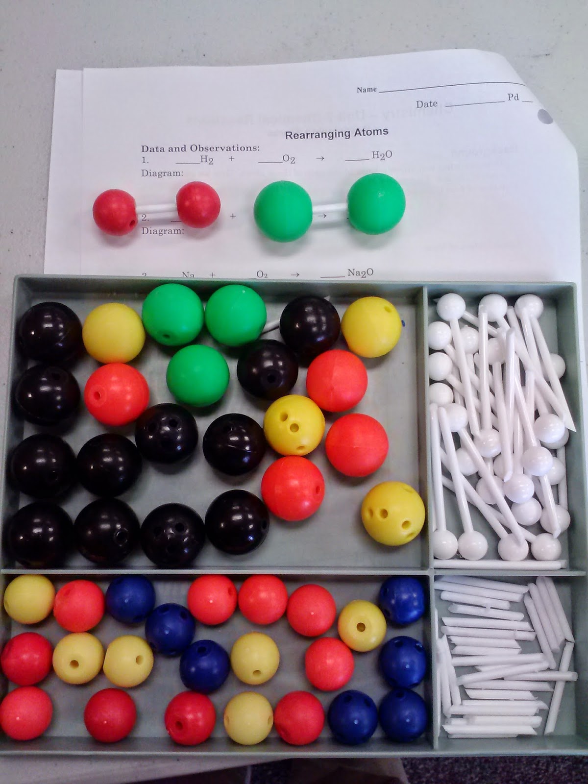 A Year of Science Modeling Instruction: Unit 7 Chemical Reactions ...