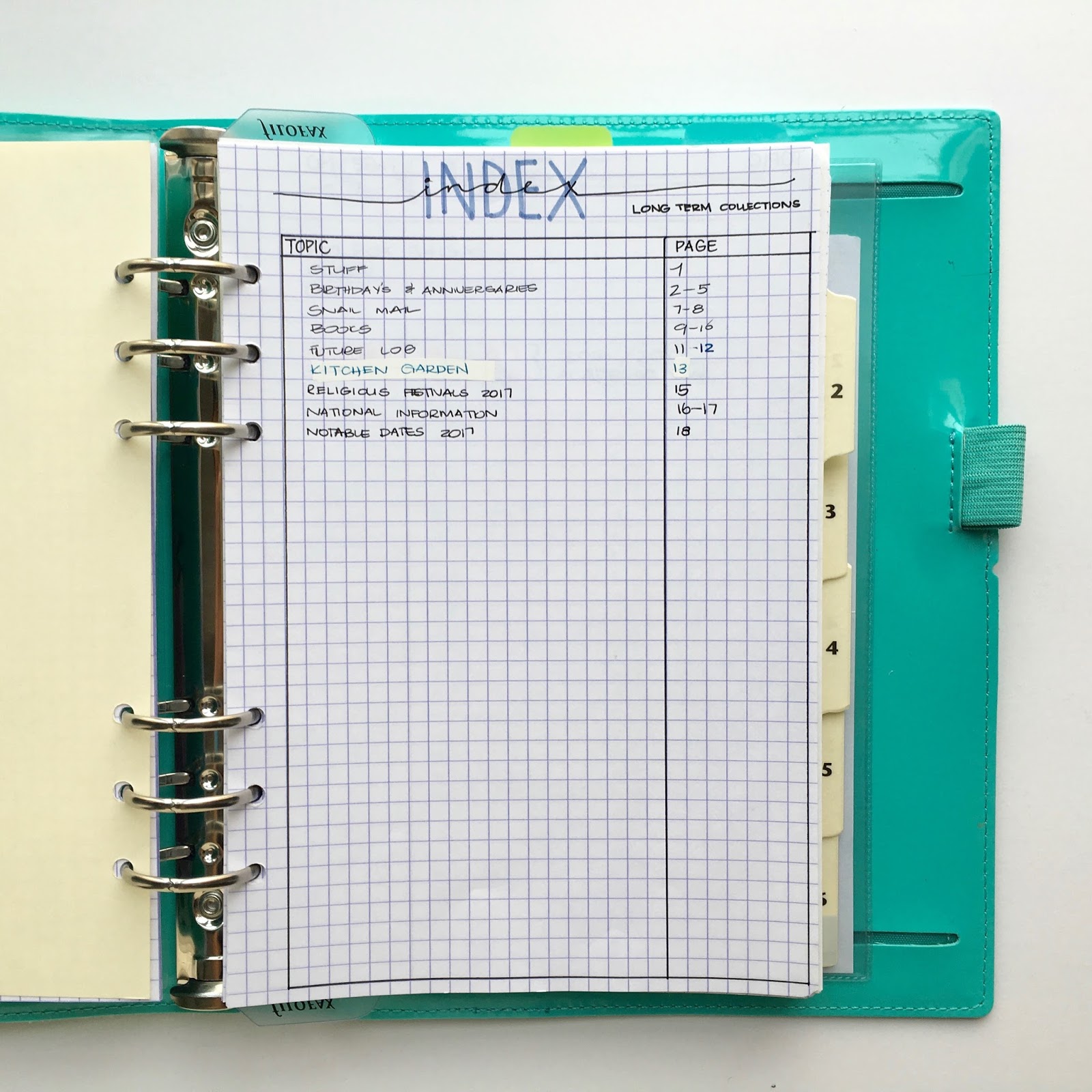 JoSoCrafty: FILOBUJO - Bullet Journaling in a Filofax or Ring-binder
