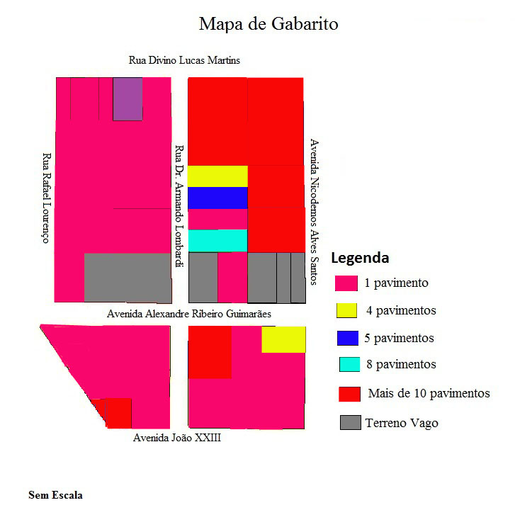 FlexiVertical: Etapa 3