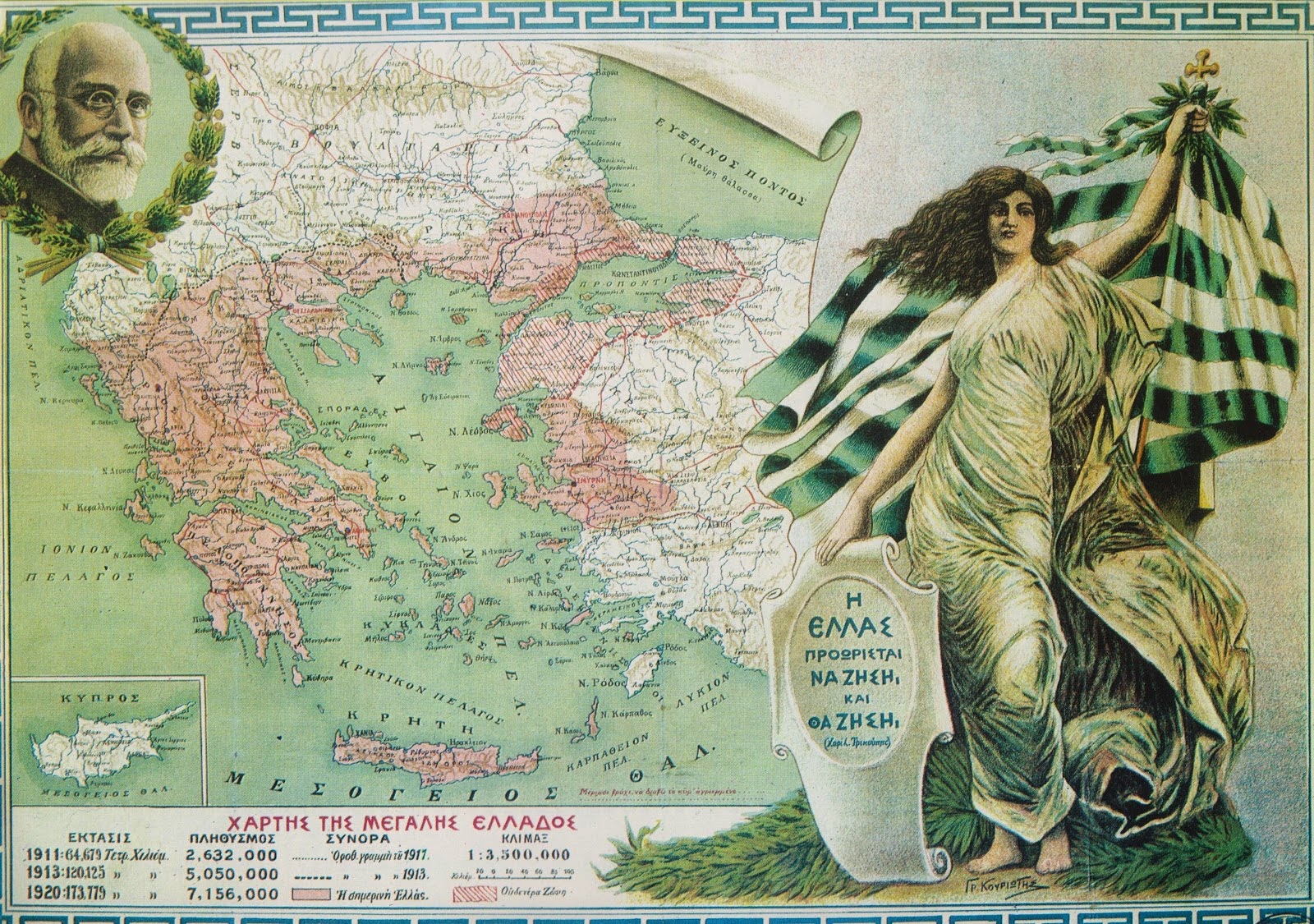 "Θέματα Ελληνικής Ιστορίας" και Βενιζελισμός, παράλληλη πορεία...