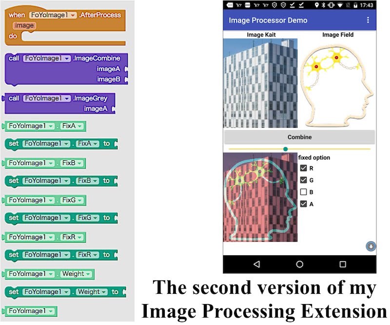 sparse-dense by FoYo: A good example of Extension for App Inventor