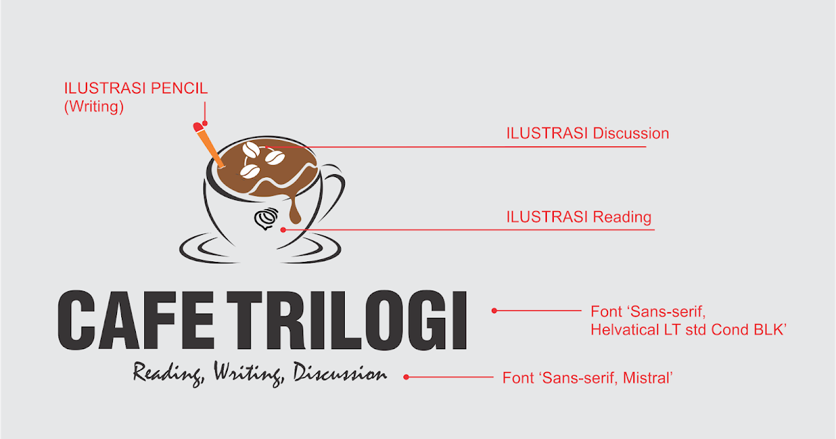 Logo Cafe Trilogi - reading, writing, discussions - Dich art.