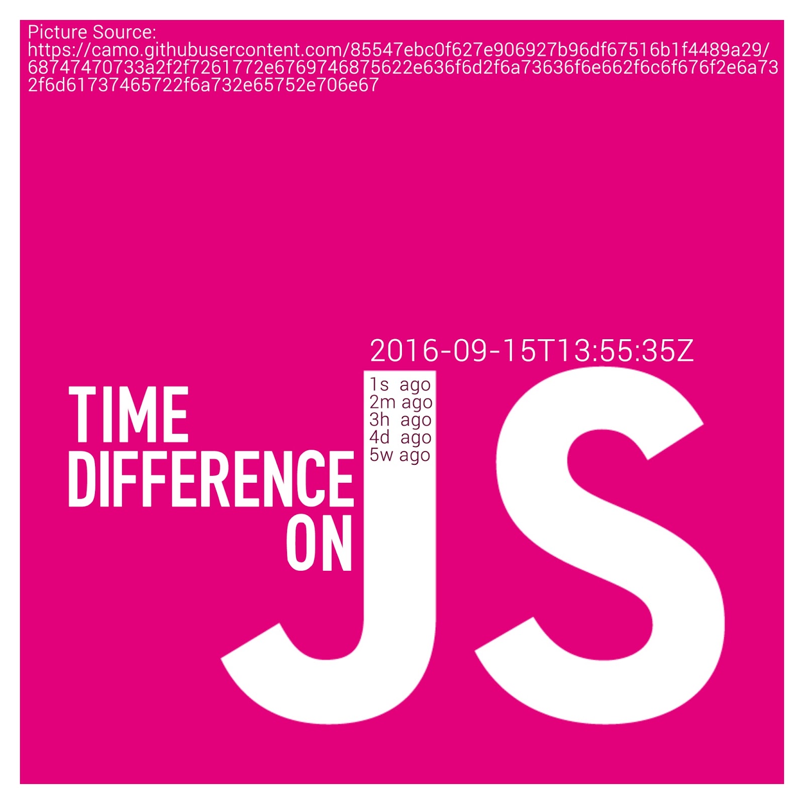 Menghitung Perbedaan Waktu pada javascript | Counting Time Difference ...